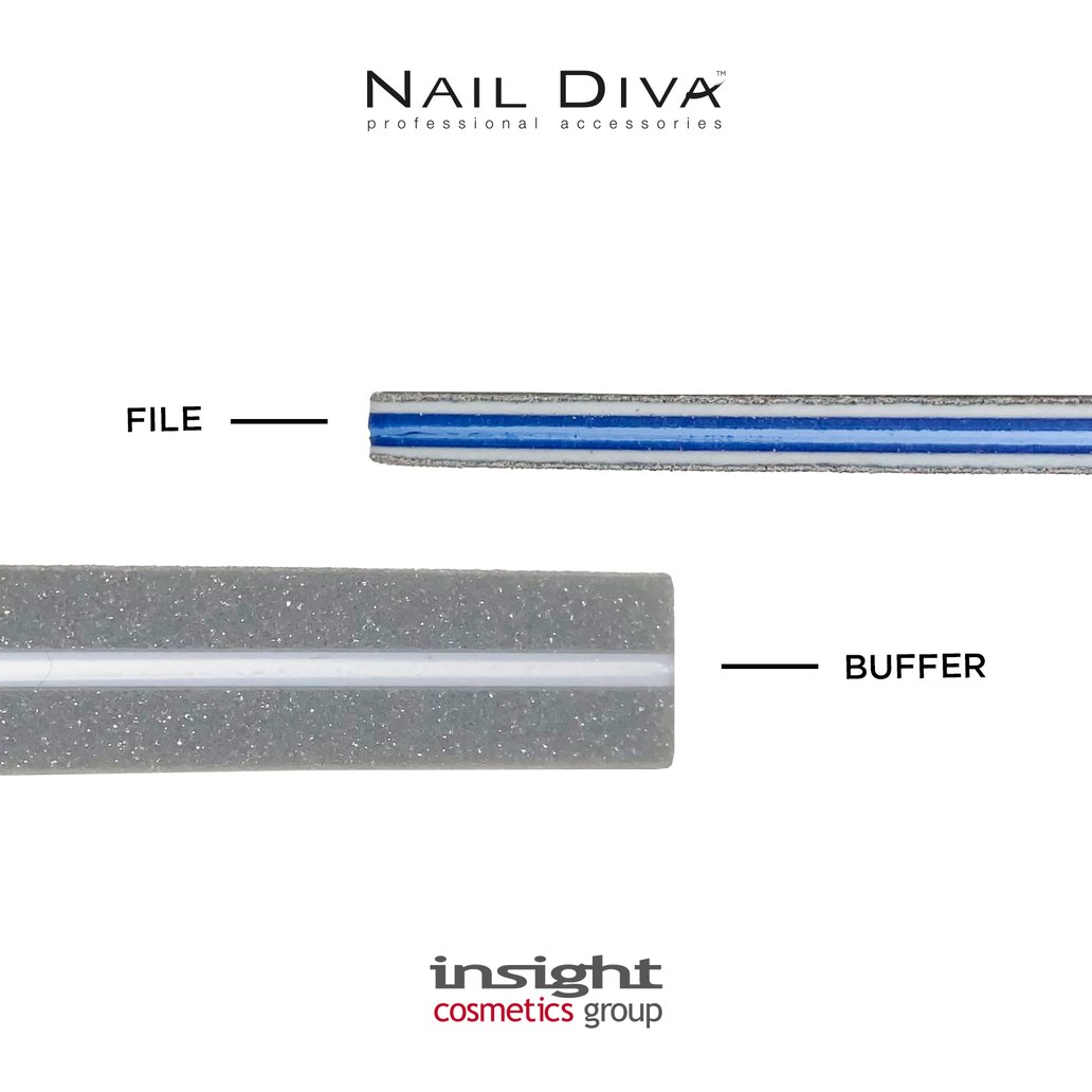 The Ultimate Nail File Guide – Files Explained In Detail The Ultimate Nail File Guide – Files Explained In Detail